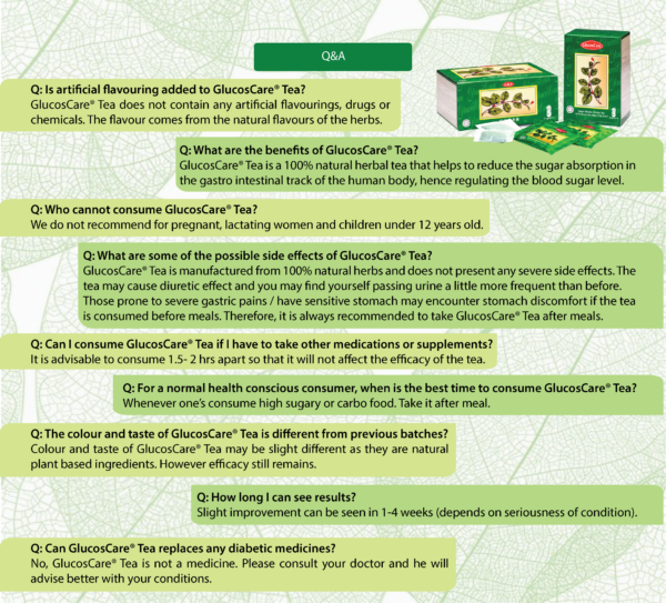 GlucosCare Herbal Tea – Glucos Care