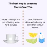 GlucosCare Herbal Tea – Glucos Care